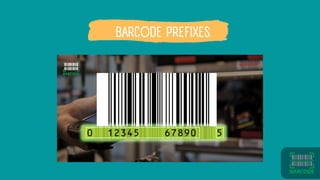 barcode country of origin list (1).pdf