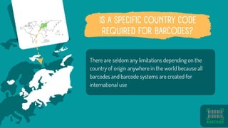 barcode country of origin list (1).pdf