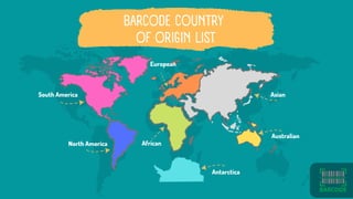 barcode country of origin list (1).pdf