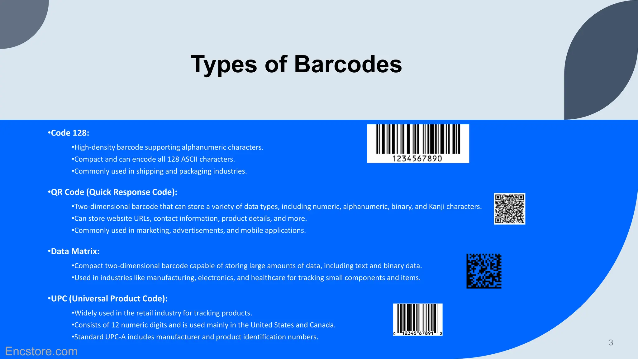barcode in the retail industry.pptx | Programming Languages | Computing