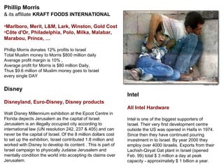 Bar Code Manusia Laknat | PPS