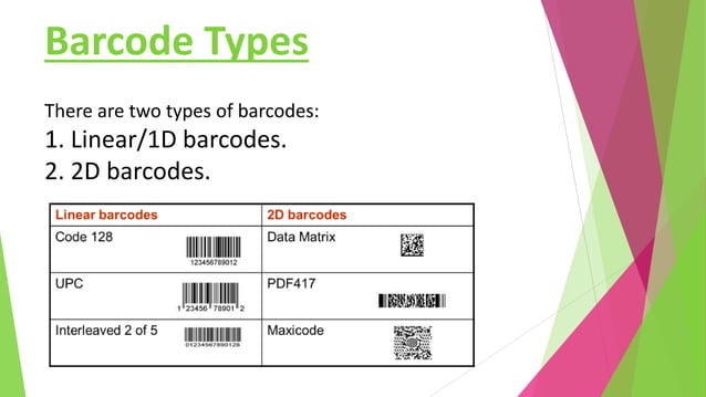 Barcode technology ppt | PPTX