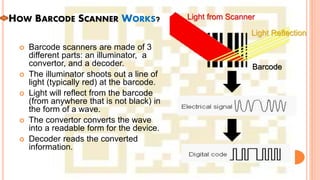 Bar code- Techlogogy : Seminar PPT | PPTX
