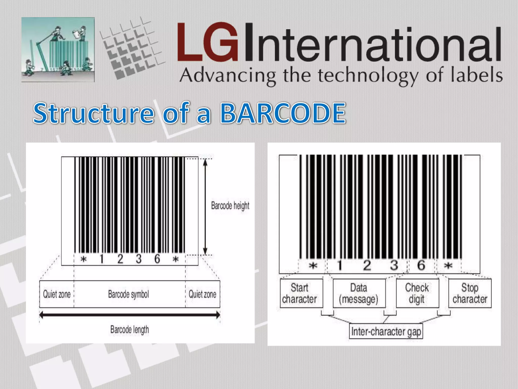 Barcode printing presentation lgi | PPT