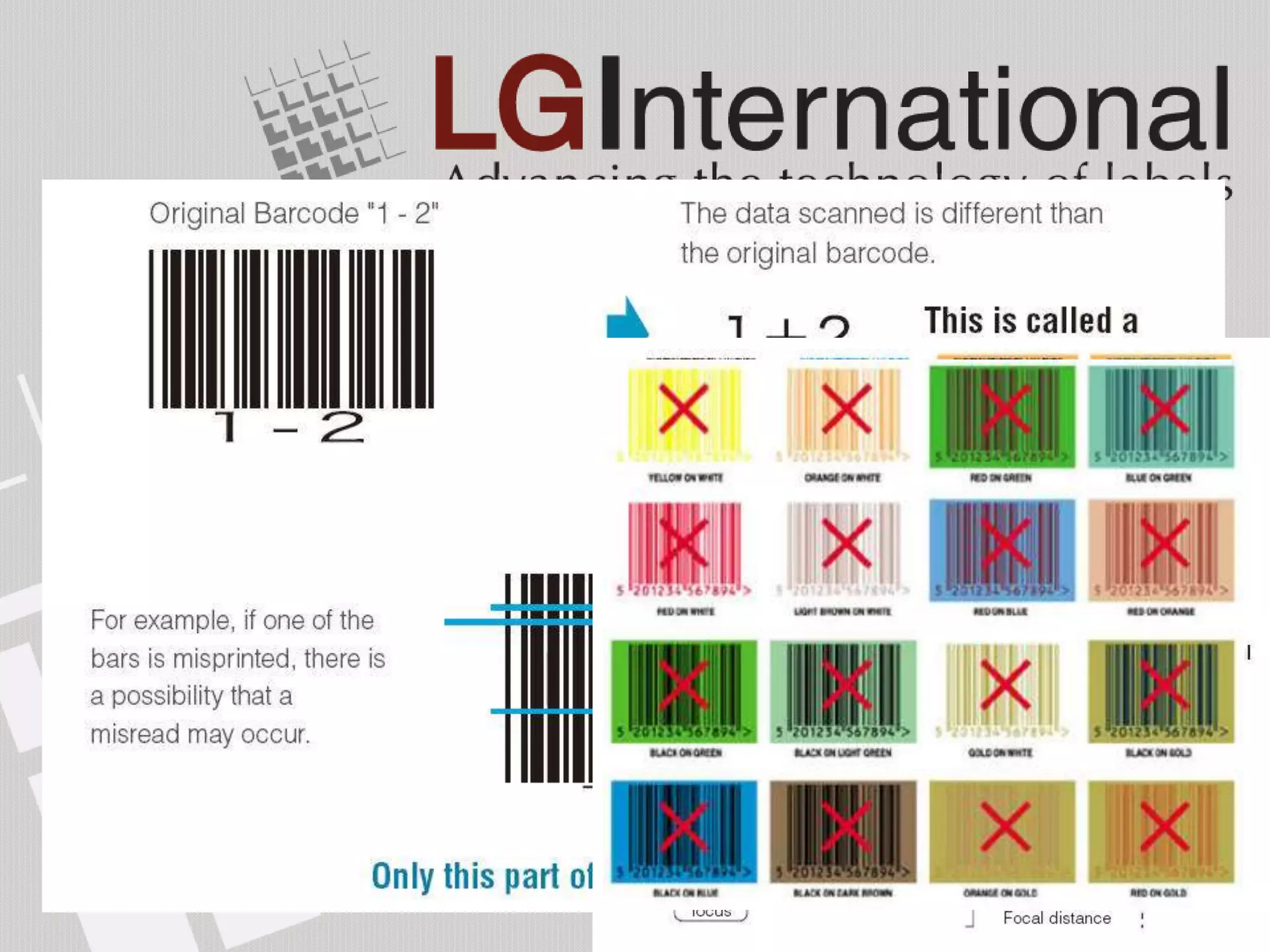 Barcode printing presentation lgi | PPT