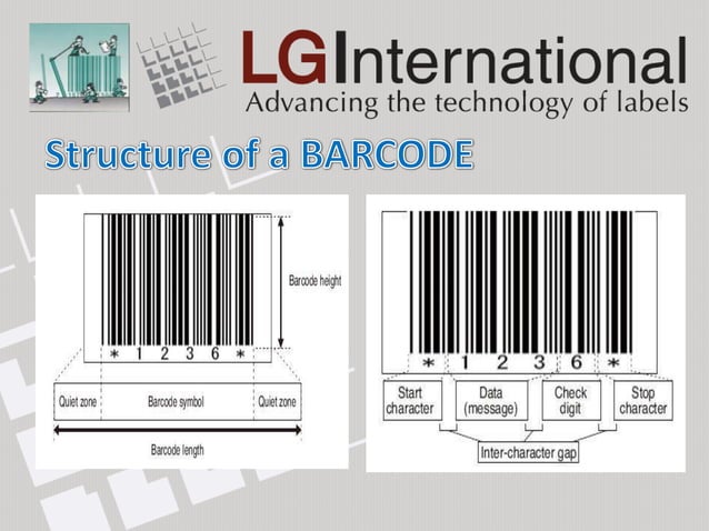 Barcode printing presentation lgi | PPT