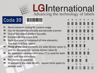 Barcode printing presentation lgi | PPT