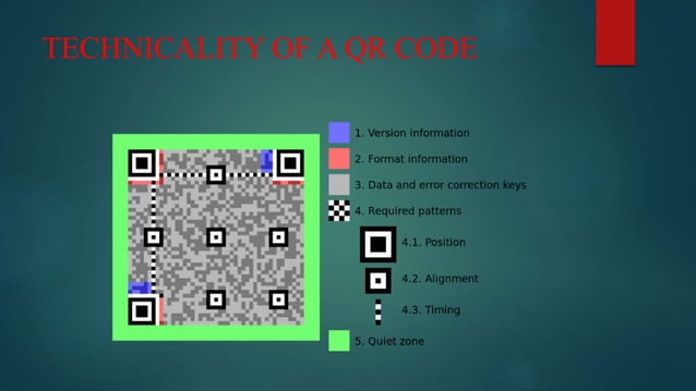 Barcode & qr code | PPTX