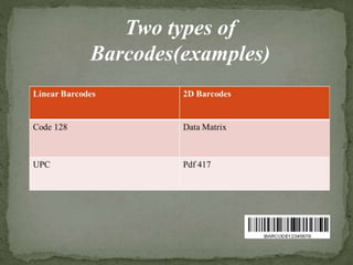 Barcode Reader(Scanner) | PPTX