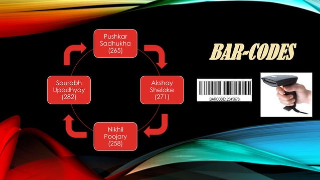 Bar codes and its type with different scanner and its application | PPTX | Technology & Computing