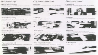 Bar codes and its type with different scanner and its application | PPTX