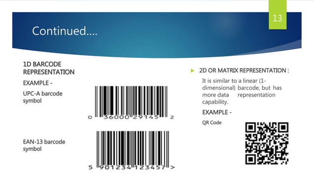 Barcodes | PPTX