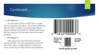 Barcodes | PPTX