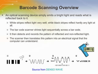 Handheld Laser Barcode Scanners | PPT