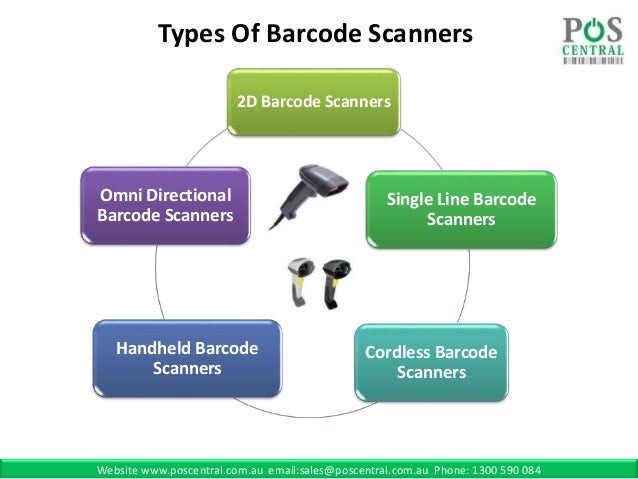 Barcode Scanners