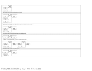 BarcodeSCAN V120 To scann Bills for Oil vending Machine.pdf