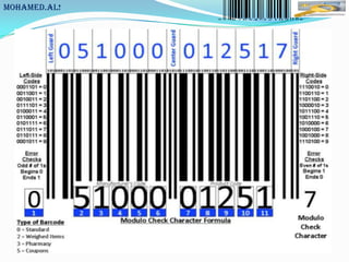 Barcode & smart cards | PPSX