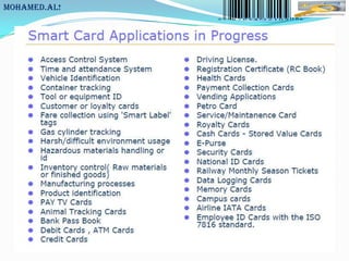 Barcode & smart cards | PPSX