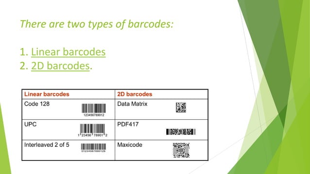 Barcode technology | PPTX | Computing | Technology & Computing