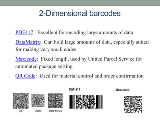 Bar code technology | PPTX