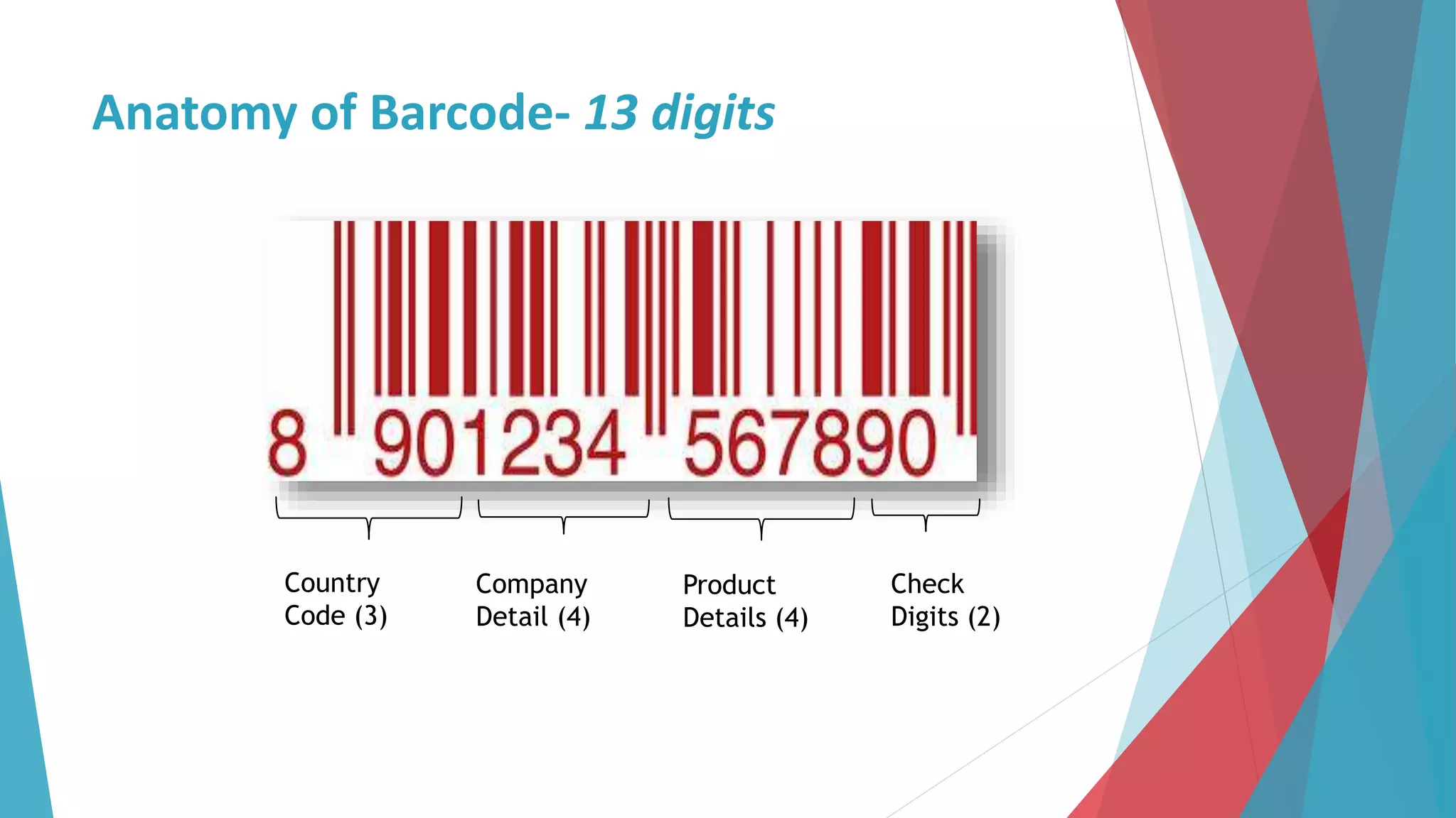 Barcode Technology ppt | PPTX