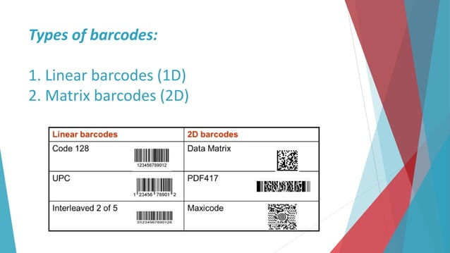 Barcode Technology ppt | PPTX | Computing | Technology & Computing