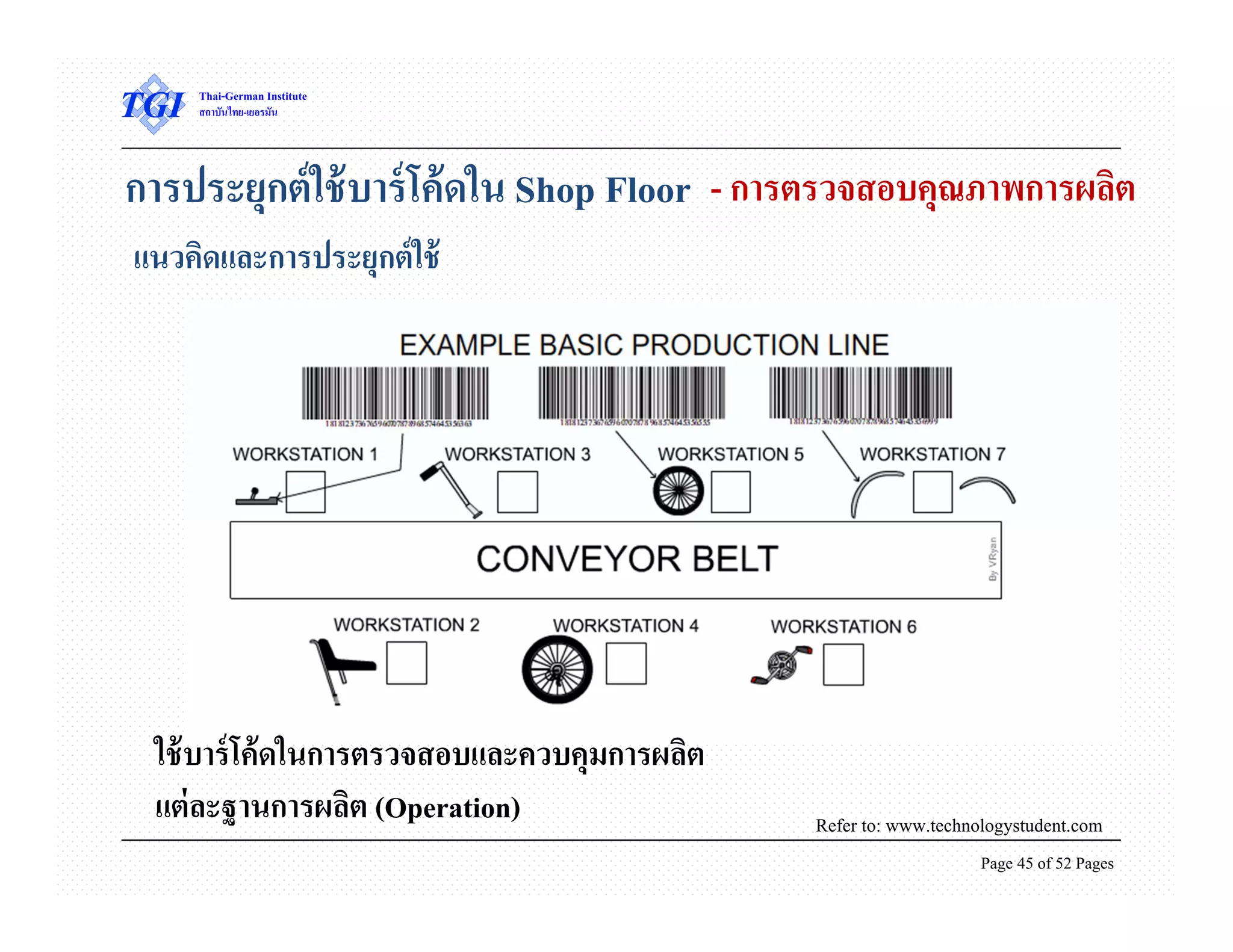 Barcode technology | PDF