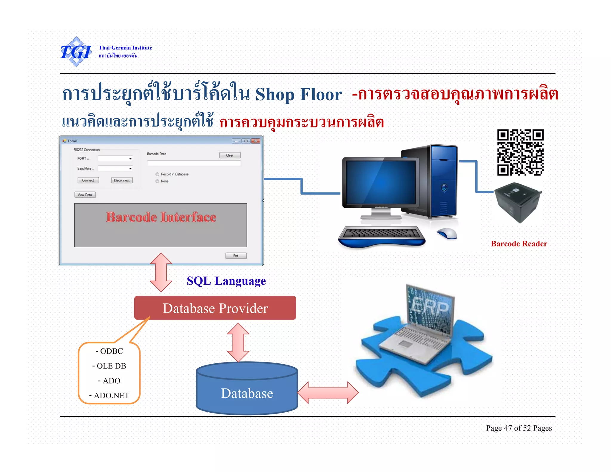 Barcode technology | PDF