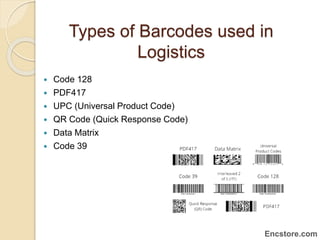 Barcode Tracking in Logistics.pptx