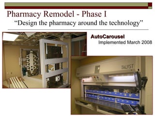 Barcoding Solution In Pharmacy June2009 | PPT