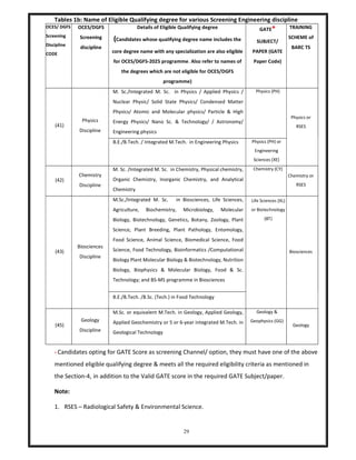 barc_ts_OCES_DGFS_brochure 2025 for information | PDF