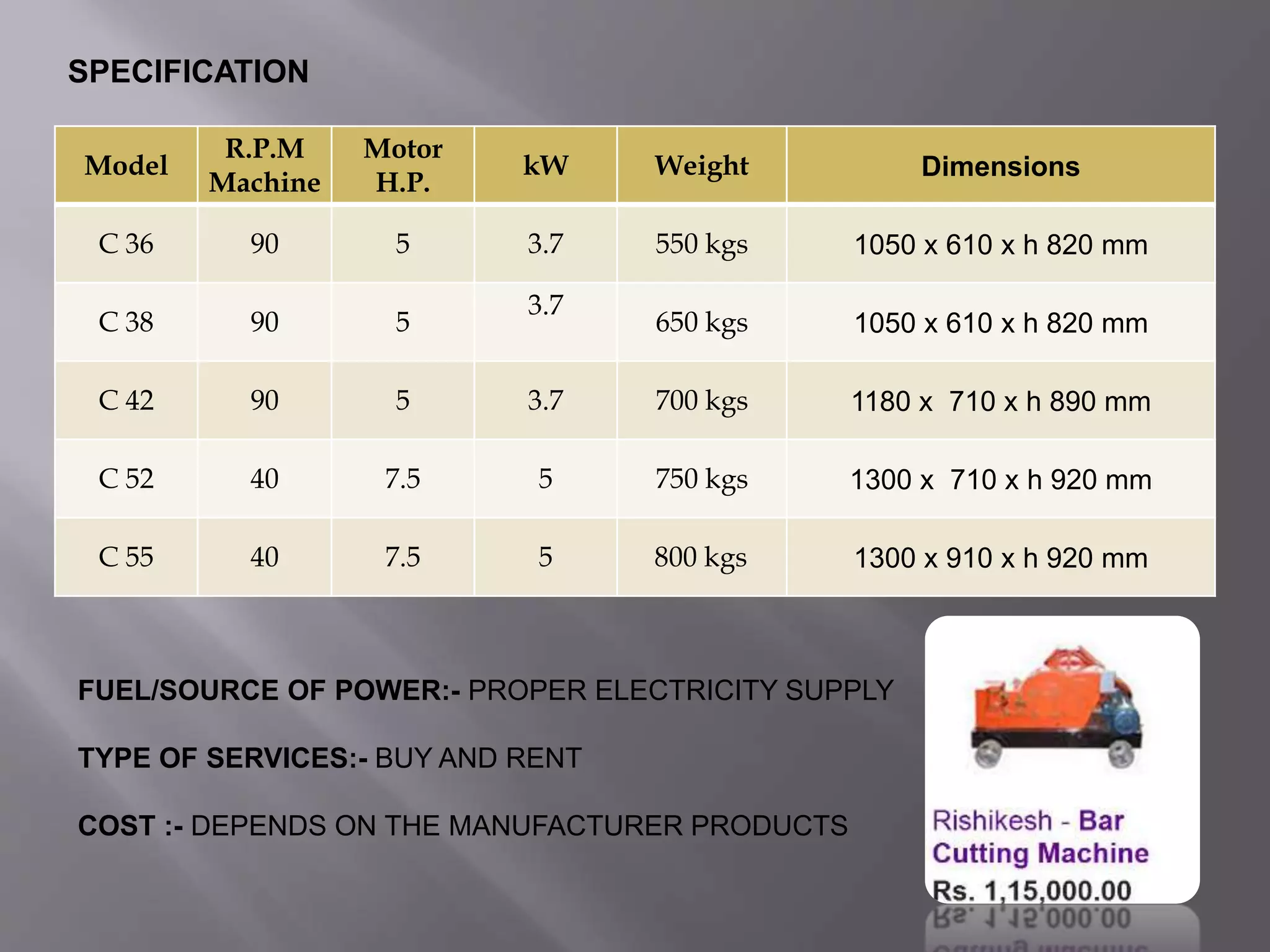 Bar cutting machine | PPTX