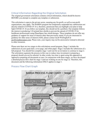 GiveNeed BARDA Preproposal Guidance and Template | PDF