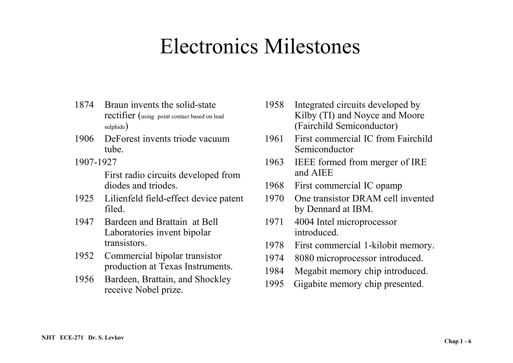 Bardeen brattain and shockley | PDF