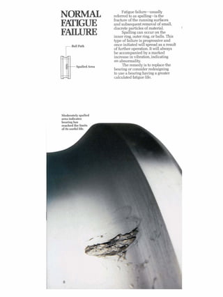 Bearing Failure | PDF