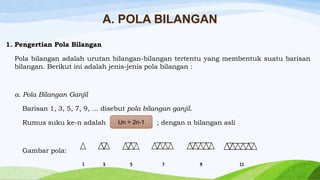 Barisan dan Deret Bilangan ppt | PPTX