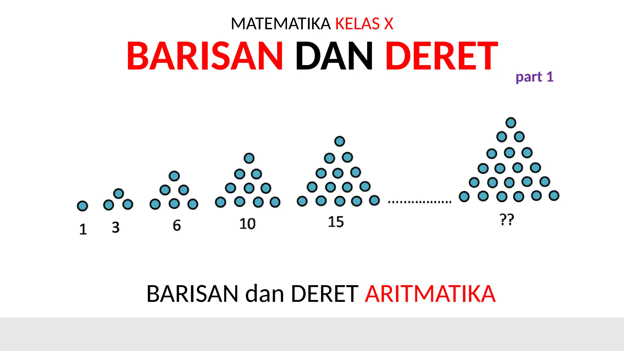 Barisan dan Deret Part 1 - Aritmatika.pptx