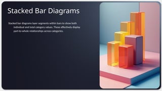 Bar Diagrams and their multiple benefits | PPTX