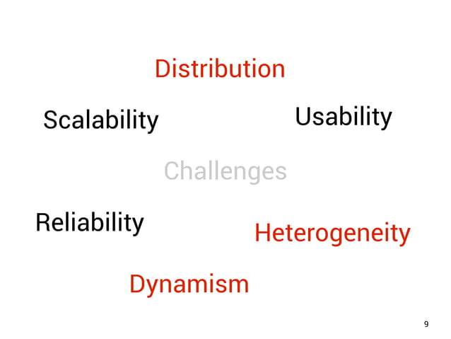 A Framework For The Design And Execution Of Heterogeneous Distributed Applications Ppt