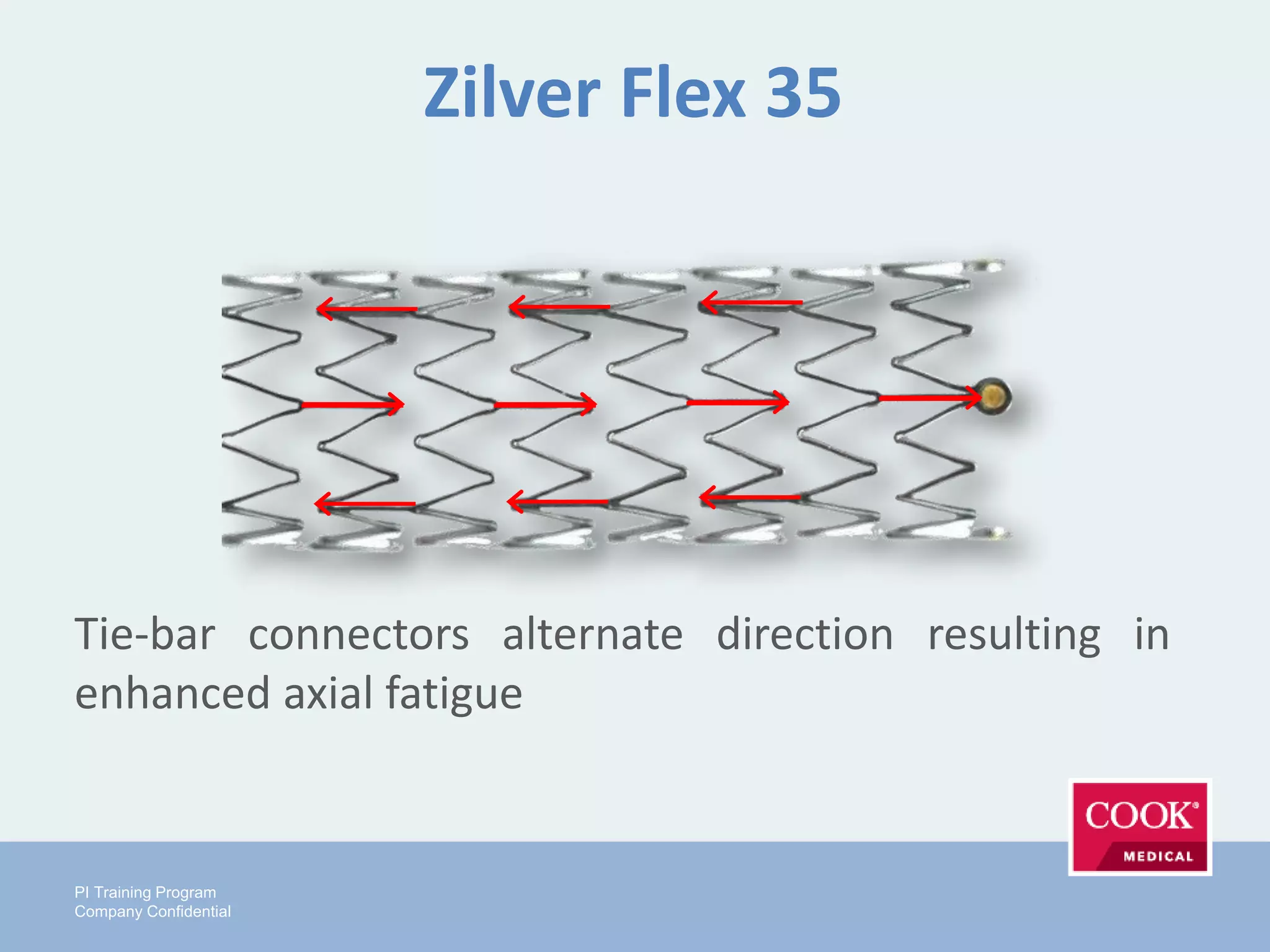 Bare-Metal-Stent-Self-Expandable-stent-balloon-expandable-stent.pptx