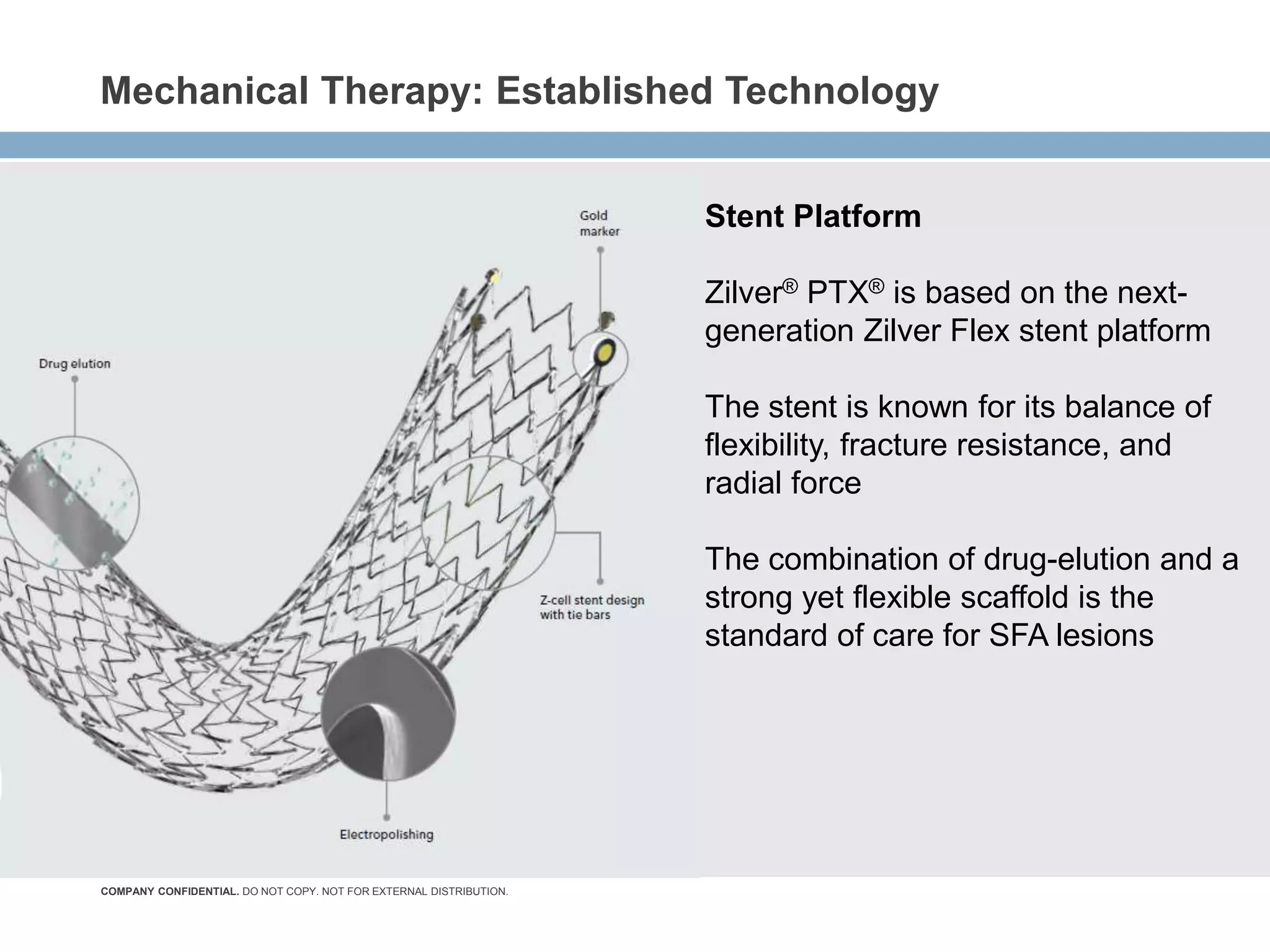 Bare-Metal-Stent-Self-Expandable-stent-balloon-expandable-stent.pptx