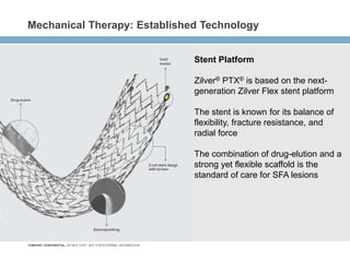 Bare-Metal-Stent-Self-Expandable-stent-balloon-expandable-stent.pptx
