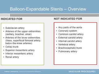 Bare-Metal-Stent-Self-Expandable-stent-balloon-expandable-stent.pptx