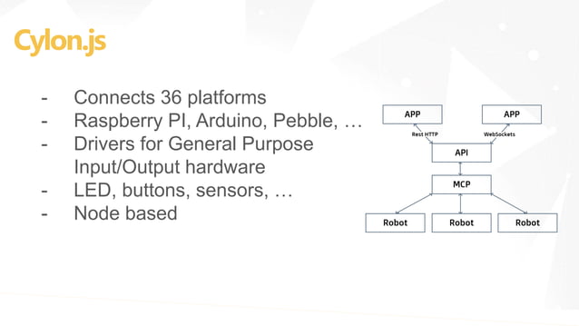 Bare metal Javascript & GPIO programming in Linux | PPTX