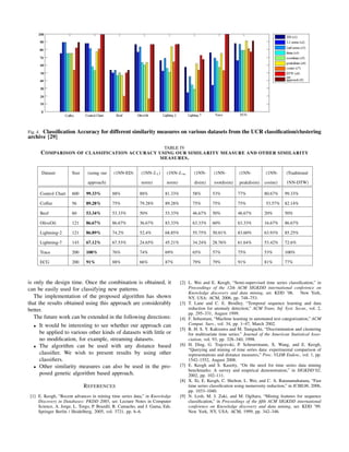 Combination of Similarity Measures for Time Series Classification using Genetic Algorithms | PDF ...