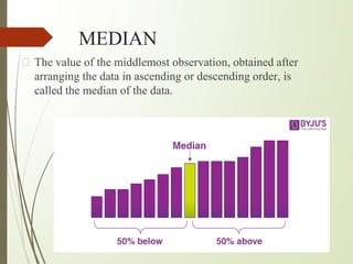 bareera MATHEMATICS PRESENTAT alebraION.pptx