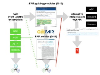 Ready, Set, GO FAIR | PPT