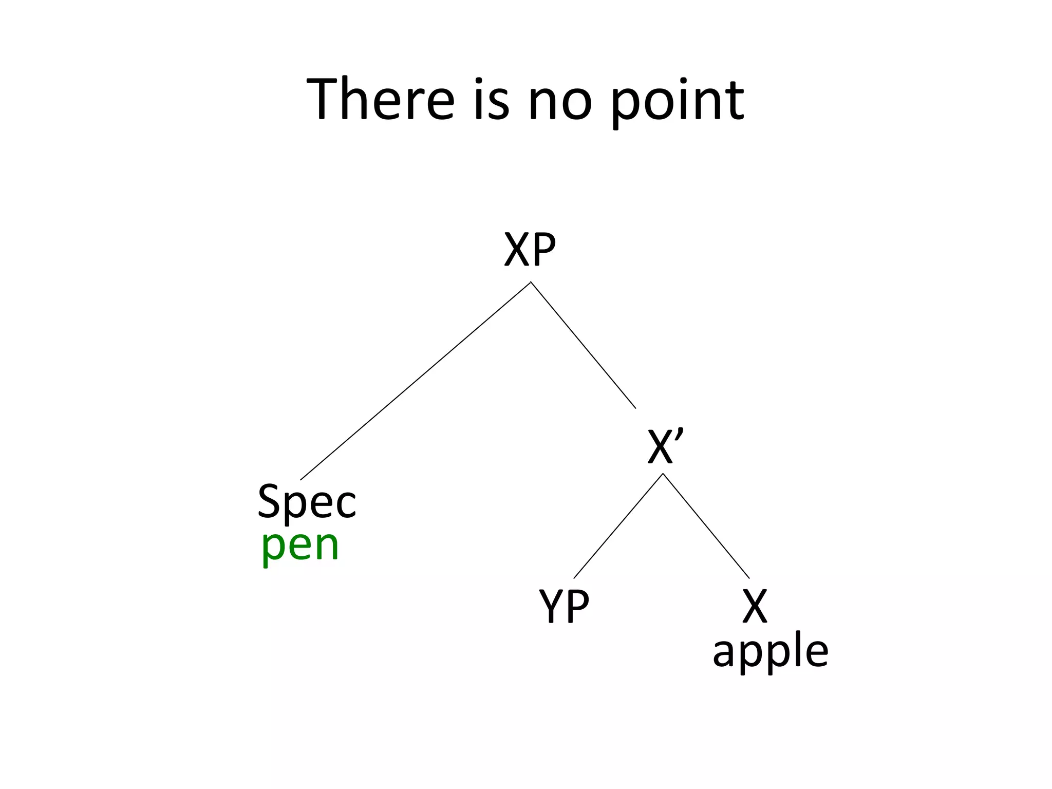 Bare phrase structure | PPTX