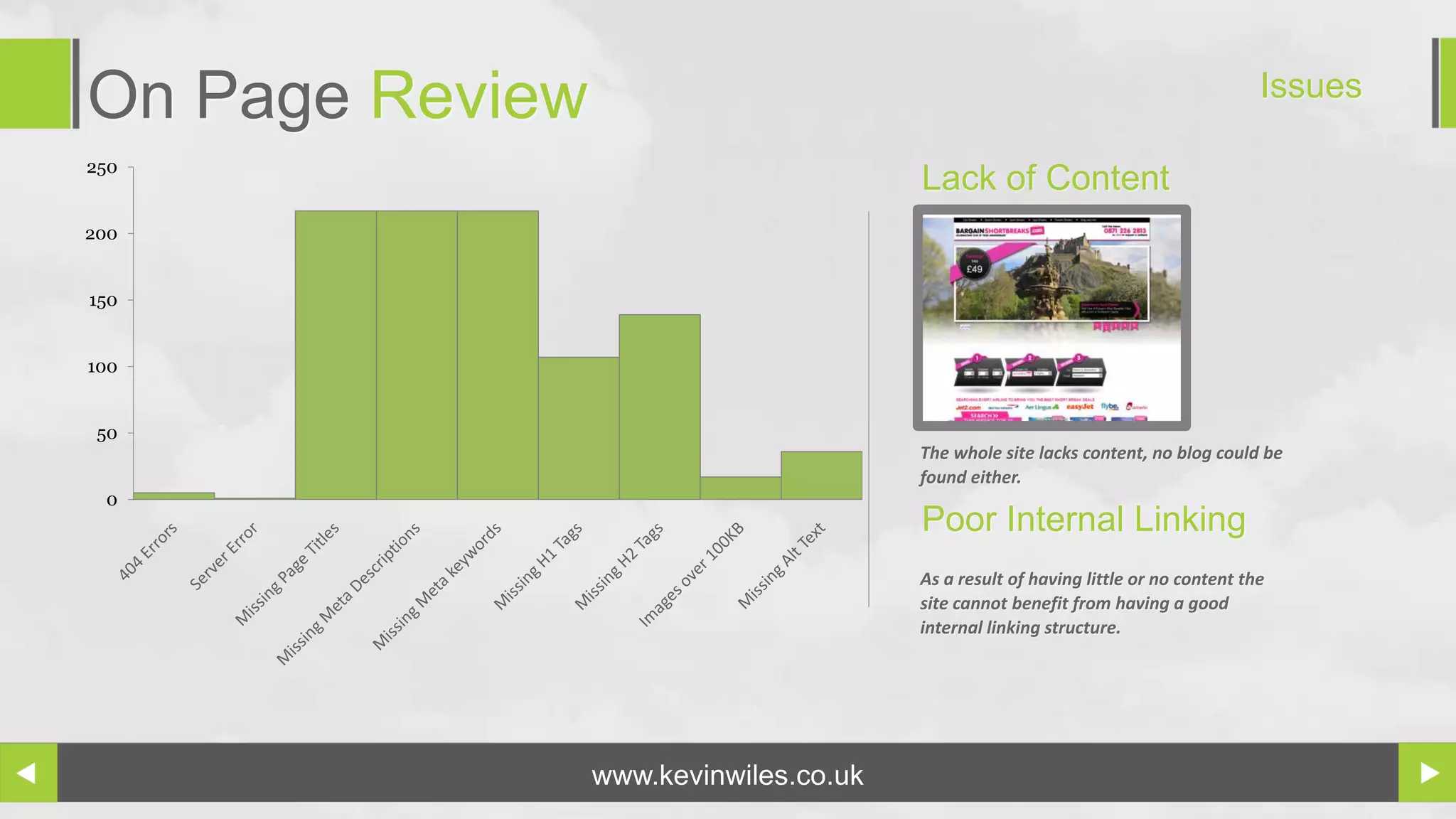 Bargain breaks | PPT