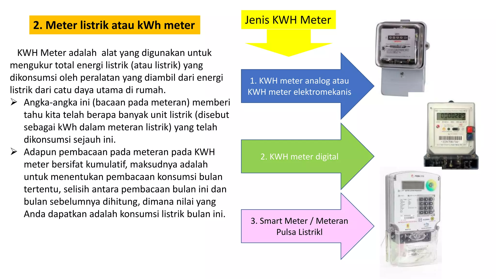 Bargainser dan sekering | PPTX